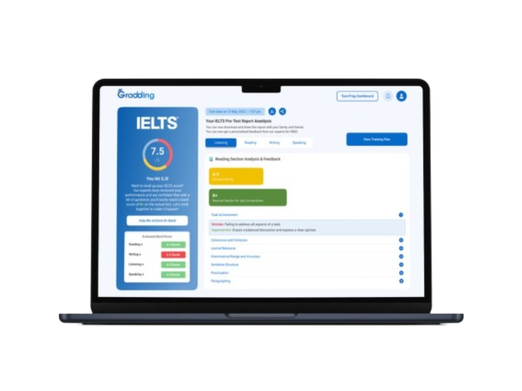 Latest IELTS Writing Task 2 Topics & Questions [2024]